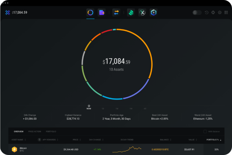 Beginner’s Guide to Getting Started with Crypto Wallets - Easy Crypto