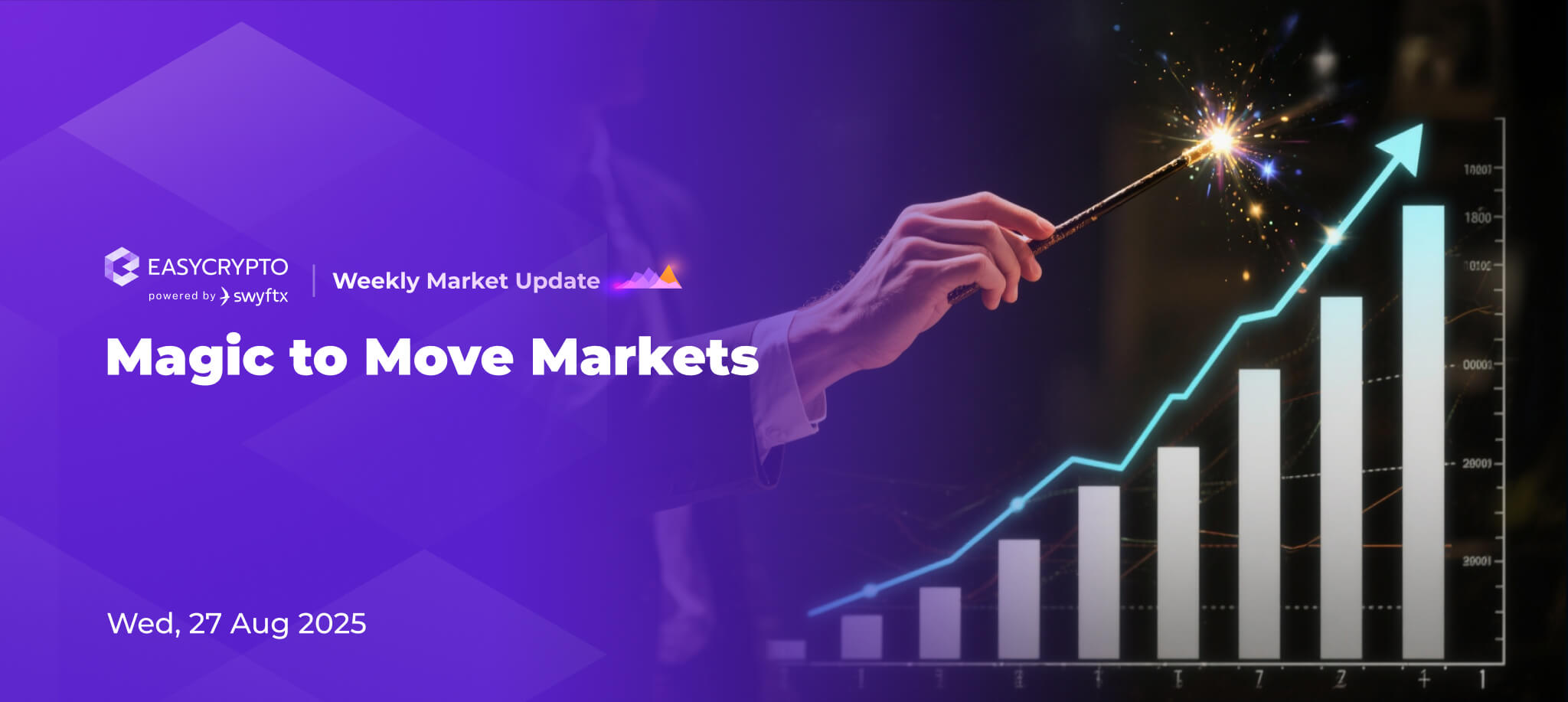 Weekly Market Update: Magic to Move Markets - Easy Crypto